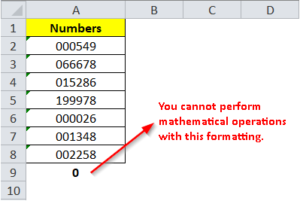 How to Add Zero in Front of Number in Excel - Excel Unlocked