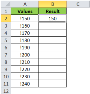 How to Remove the First Character from cells in Excel - Excel Unlocked