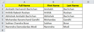 How to Remove Middle Name from Full Name in Excel - Excel Unlocked