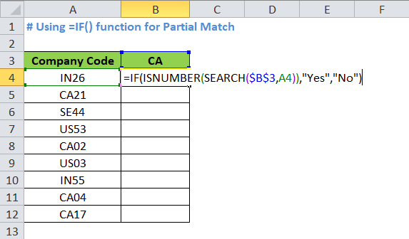 Using If Function For Partial Match In Excel Excel Unlocked