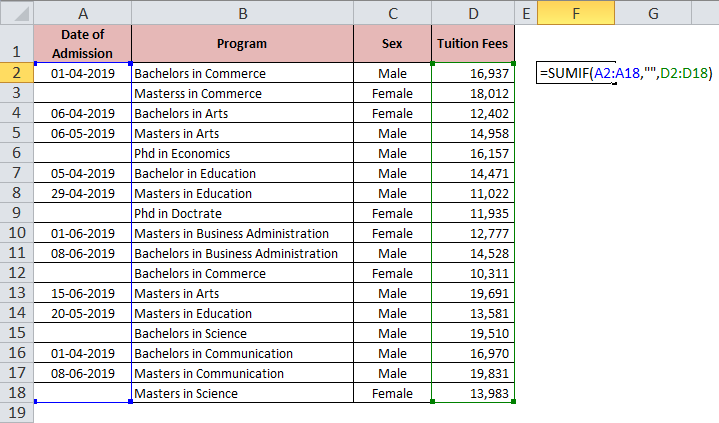 How to Sum Values Based on Criteria - Excel Unlocked