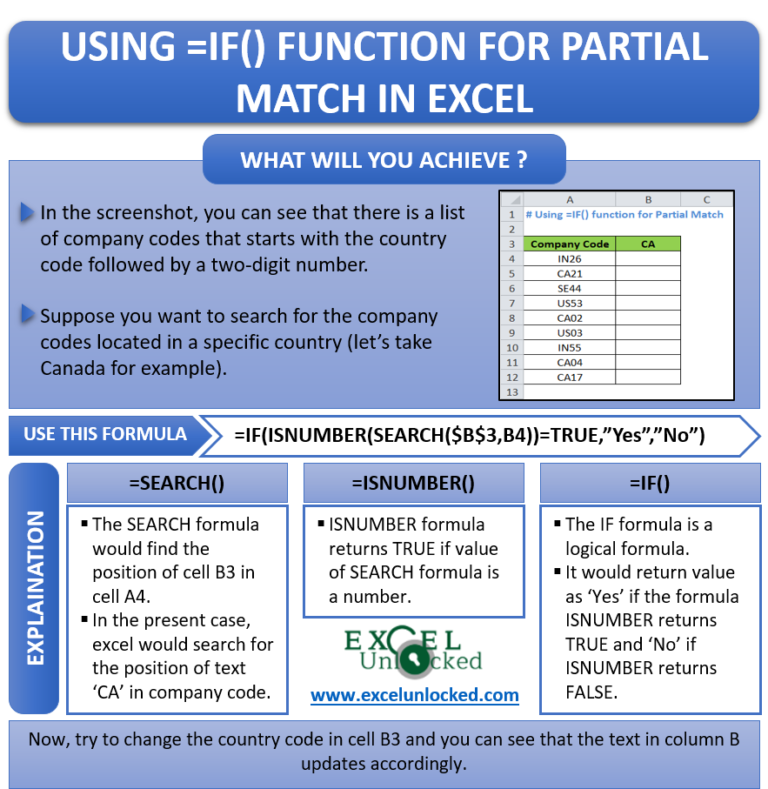 Using If Function For Partial Match In Excel Excel Unlocked