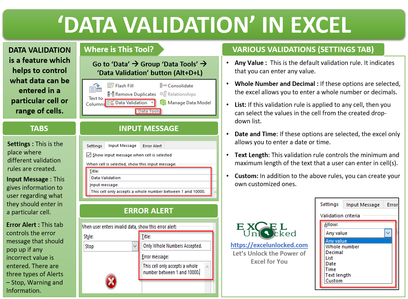 Validation Types 79 