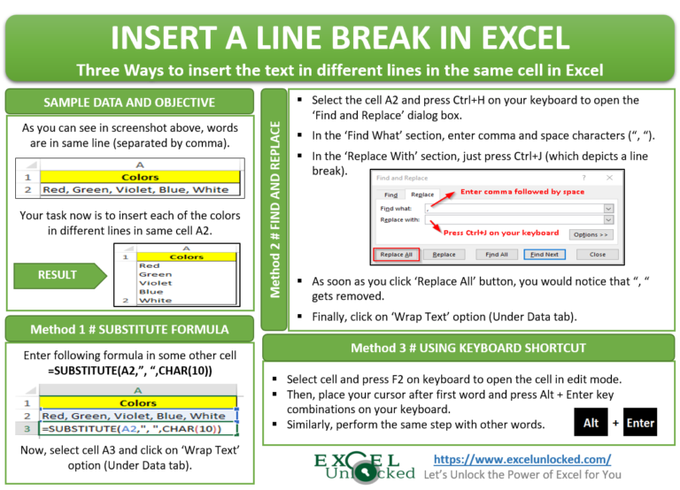 Insert Line Break In Excel Add More Line In Cell Excel Unlocked