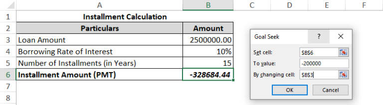 What-If Analysis - Goal Seek in Excel - Excel Unlocked