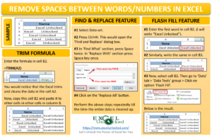 Remove Spaces Between Words and Numbers in Excel - Excel Unlocked