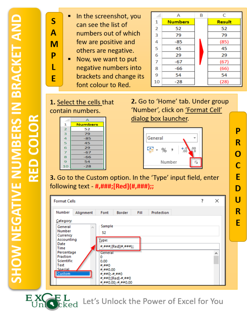 Show Negative Numbers In Bracket And In Red Color Excel Unlocked
