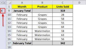 Group and Ungroup Rows in Excel - Excel Unlocked