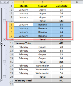 Group and Ungroup Rows in Excel - Excel Unlocked