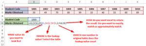 VLOOKUP and HLOOKUP in Excel - Excel Unlocked