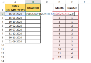 Convert Date To Quarter in Excel - Excel Unlocked