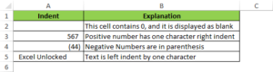 All About Custom Excel Number Format - Excel Unlocked
