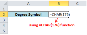 Multiple Ways to Insert Degree Symbol in Excel - Excel Unlocked