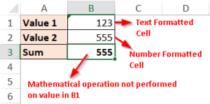 Format Cell Content - Excel 'Number' Format - Excel Unlocked