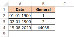 All About Excel Date Format - Excel Unlocked