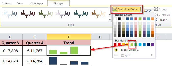 Sparkline in Excel - Insert, Edit and Delete - Excel Unlocked