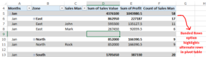 Excel Pivot Table Grand Total and Subtotal - Excel Unlocked