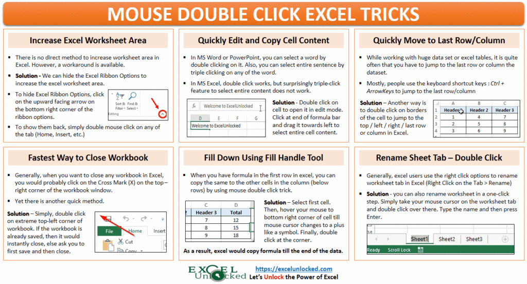 Tips and Tricks Archives - Excel Unlocked