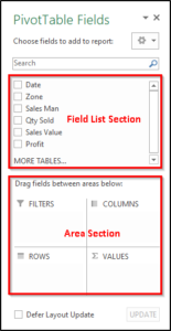 Quick Overview On Pivot Table in Excel - Excel Unlocked