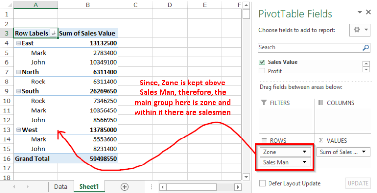 How to Create and Use Pivot Table Feature in Excel - Excel Unlocked