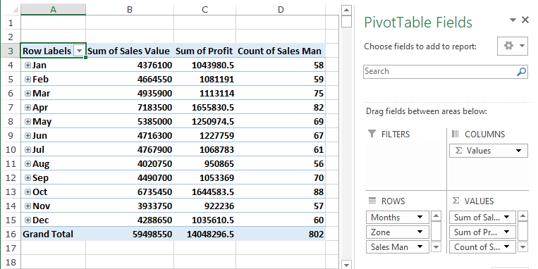 Excel Pivot Table Grand Total and Subtotal - Excel Unlocked