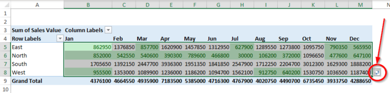 Apply Conditional Formatting to Excel Pivot Table - Excel Unlocked