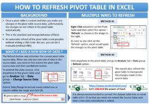 How to Refresh Pivot Table in Excel - Excel Unlocked
