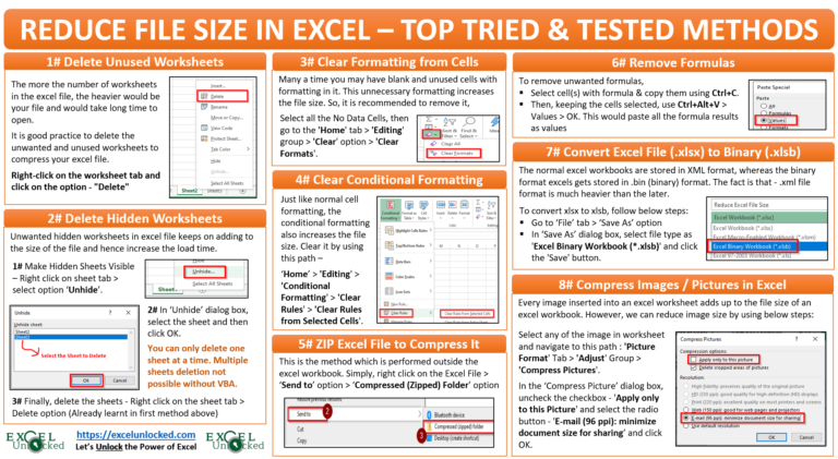 Multiple Ways to Reduce Excel File Size - Excel Unlocked