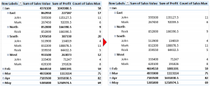 Excel Pivot Table Grand Total and Subtotal - Excel Unlocked