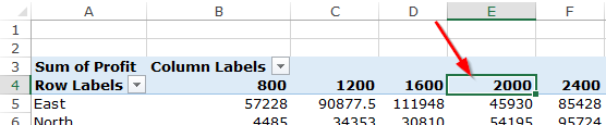 pivot-table-group-numbers-and-create-range-excel-unlocked