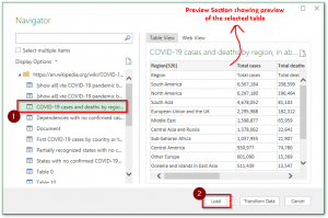Import Data from Web To Excel Using Power Query - Excel Unlocked