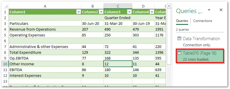 Convert Table From PDF To Excel Using Power Query Excel Unlocked
