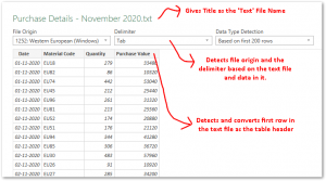 How to Import Data from Text File or Notepad to Excel - Excel Unlocked