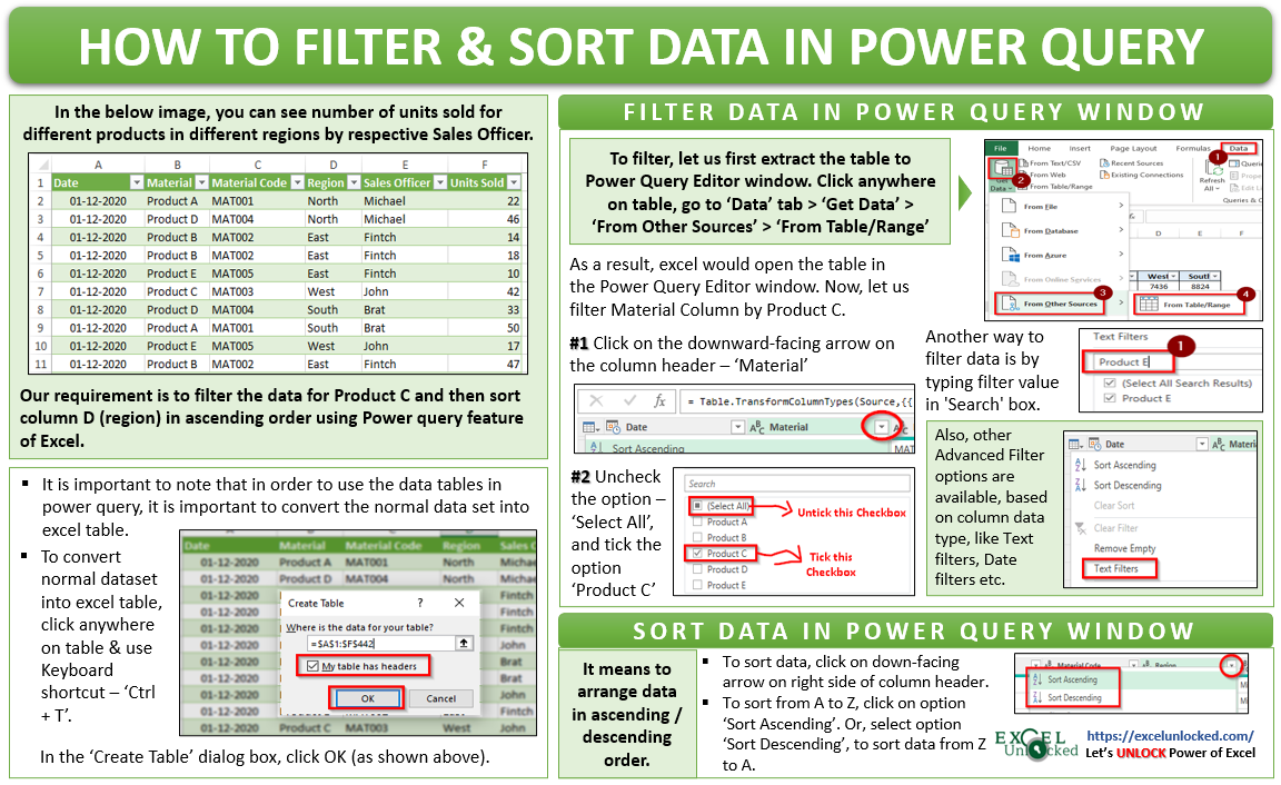 How To Filter And Sort Data In Excel Power Query Excel Unlocked