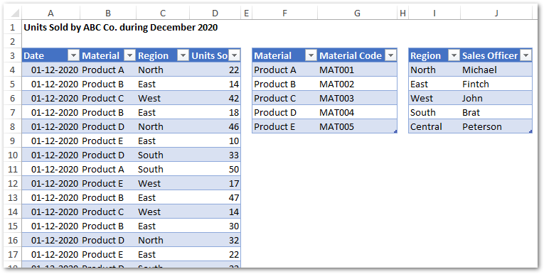 Merge Data In Excel From Different Tables Power Query Excel Unlocked
