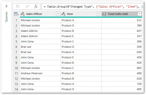 Group and Summarize Data in Excel Power Query - Excel Unlocked