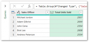 Group and Summarize Data in Excel Power Query - Excel Unlocked
