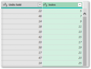 How to Add and Use Index Column in Power Query - Excel Unlocked