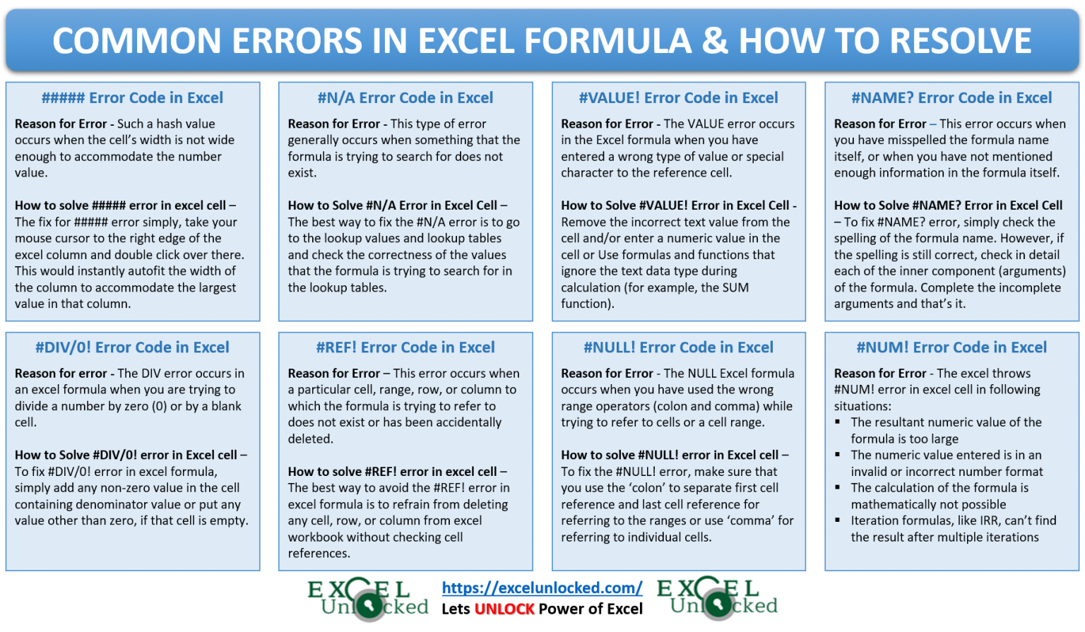 8 Errors In Formula In Excel And How To Resolve Excel Unlocked