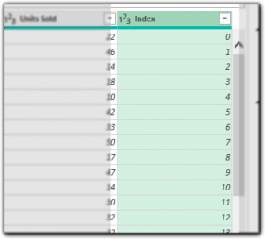 How to Add and Use Index Column in Power Query - Excel Unlocked