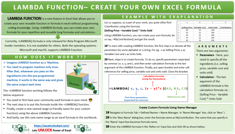 LAMBDA Function - Create Custom Formulas in Excel - Excel Unlocked