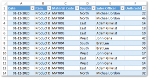 Custom Columns in Table in Excel Power Query - Excel Unlocked