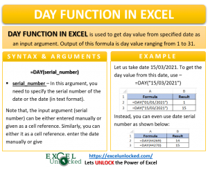 DAY Function in Excel - Get Day Value From Date - Excel Unlocked