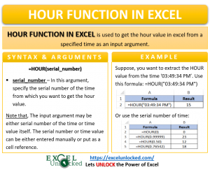 HOUR Function in Excel - Extract Hour from Time - Excel Unlocked