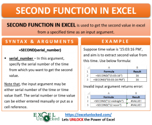 SECOND Function in Excel - Extract Second from Time - Excel Unlocked