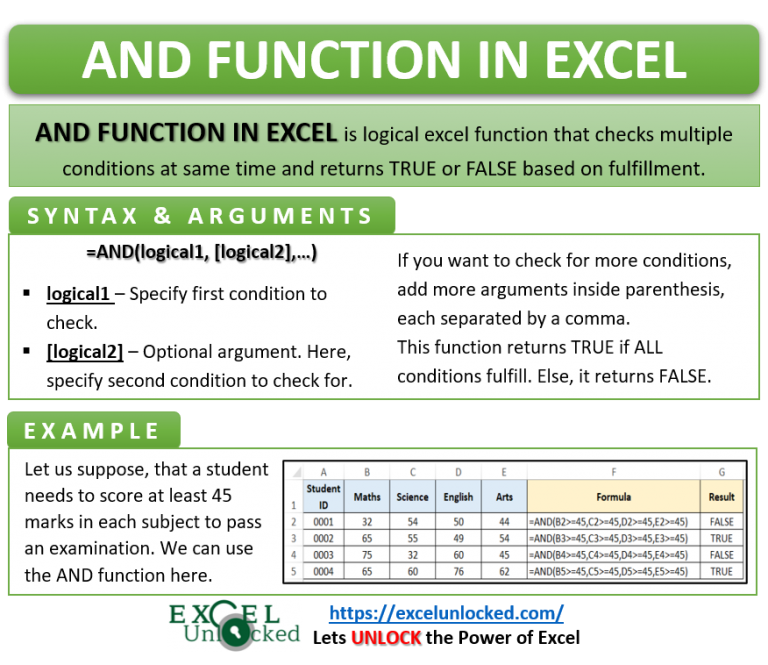 AND Function In Excel Check Multiple Conditions Excel Unlocked