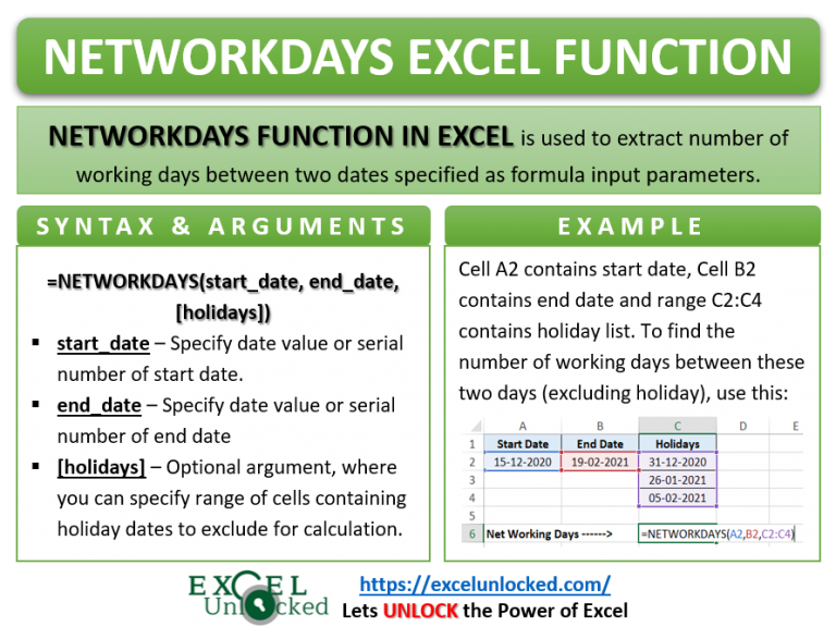 NETWORKDAYS Function Count Days In Excel Excel Unlocked