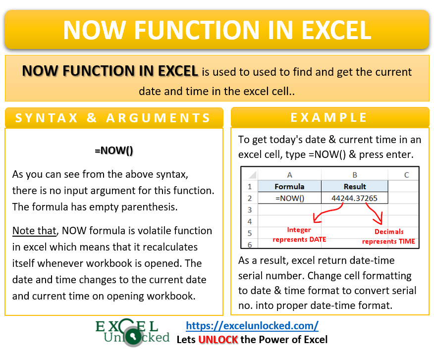NOW Function In Excel Get Current Date And Time Excel Unlocked