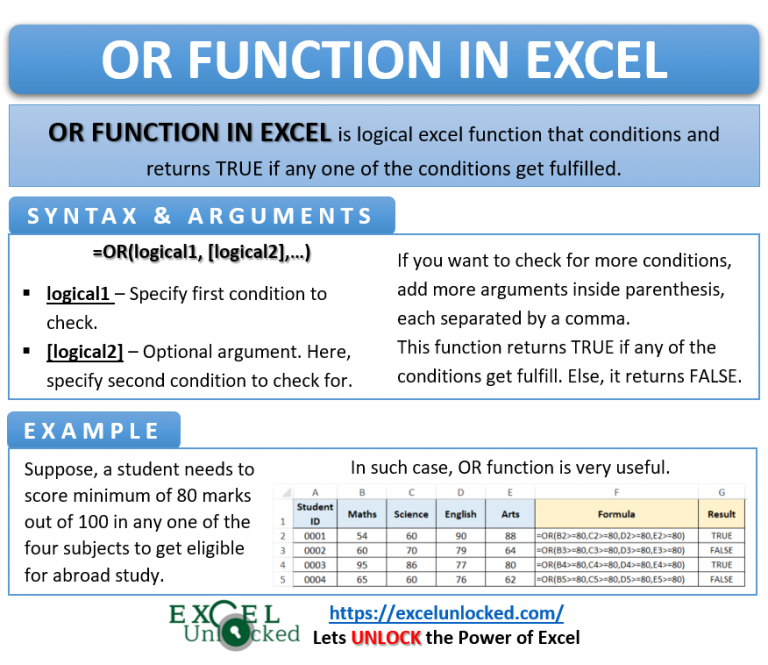 OR Function In Excel Check One Condition Excel Unlocked