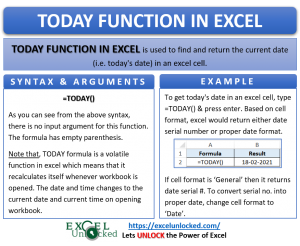 TODAY Function in Excel - Get Today's Date in Excel Cell - Excel Unlocked